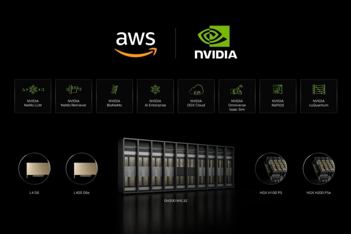 ICT Business | AWS and NVIDIA to Combine Generative AI and Cloud Innovation